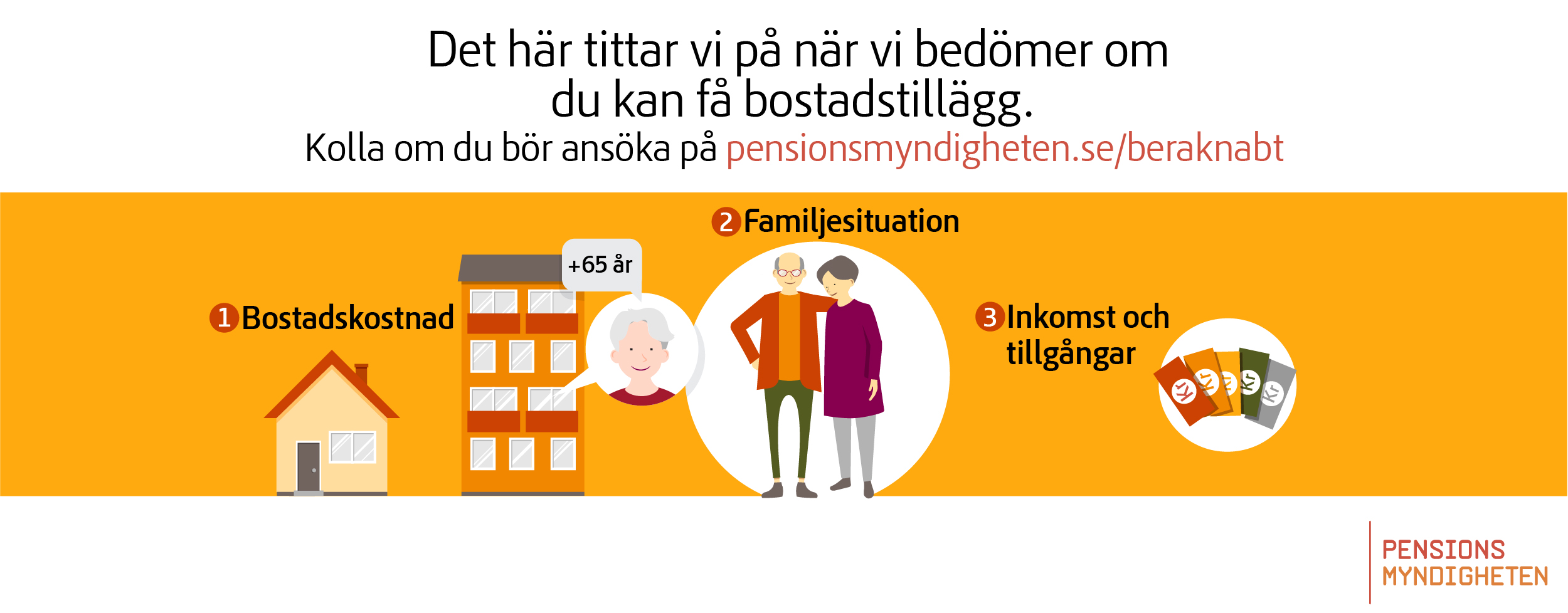 Bildmaterial | Pensionsmyndigheten