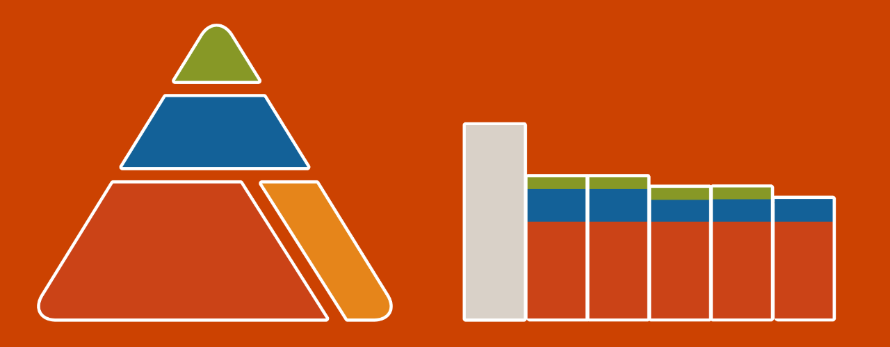 Pensionsprognos - Se hur mycket du kan få i pension | Pensionsmyndigheten